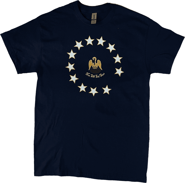 Museum Exclusives - Confederate Museum