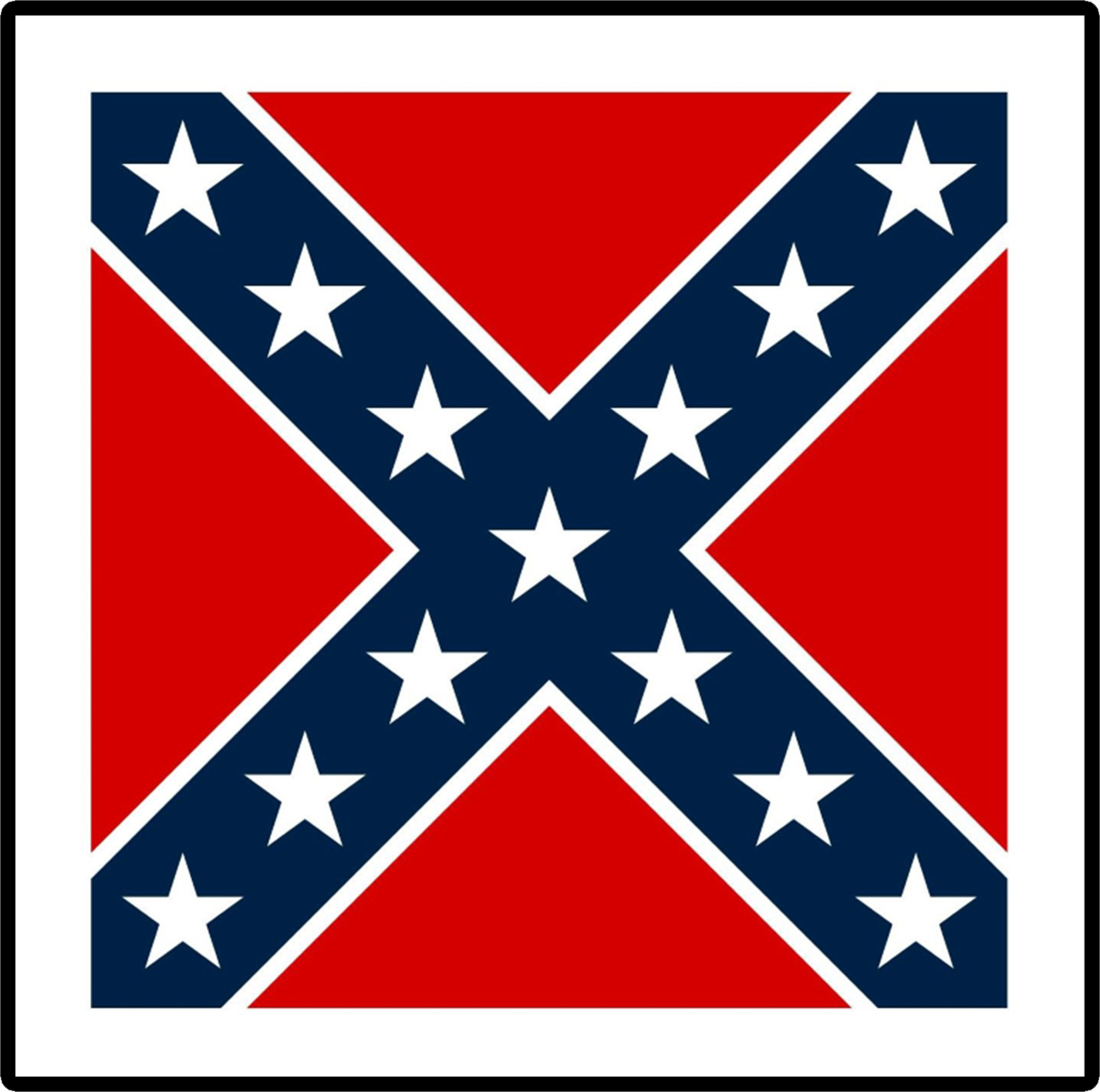 Flags Collection - Confederate Museum